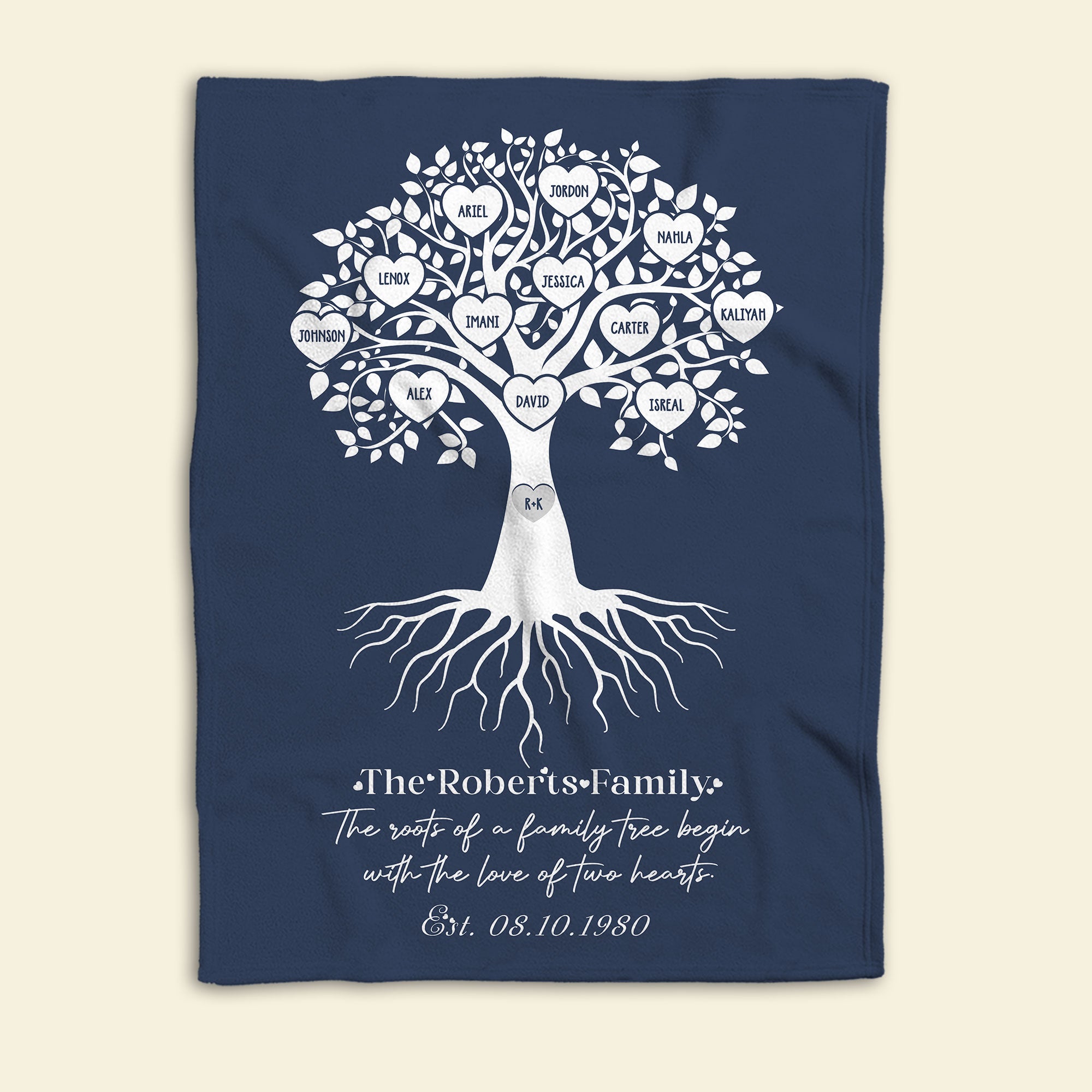 Personalized Family Blanket, Family Tree Blanket, Custom Kids Name Sof