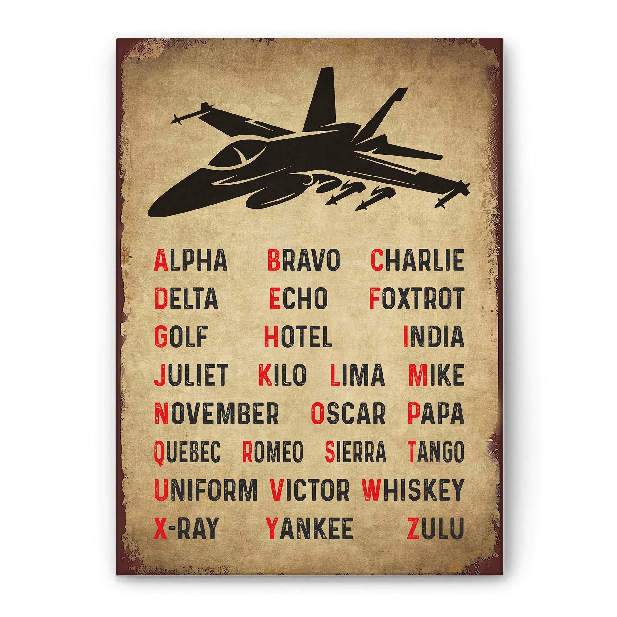 Pilot Poster & Canvas, The Phonetic Alphabet Wall Art, Home Decor