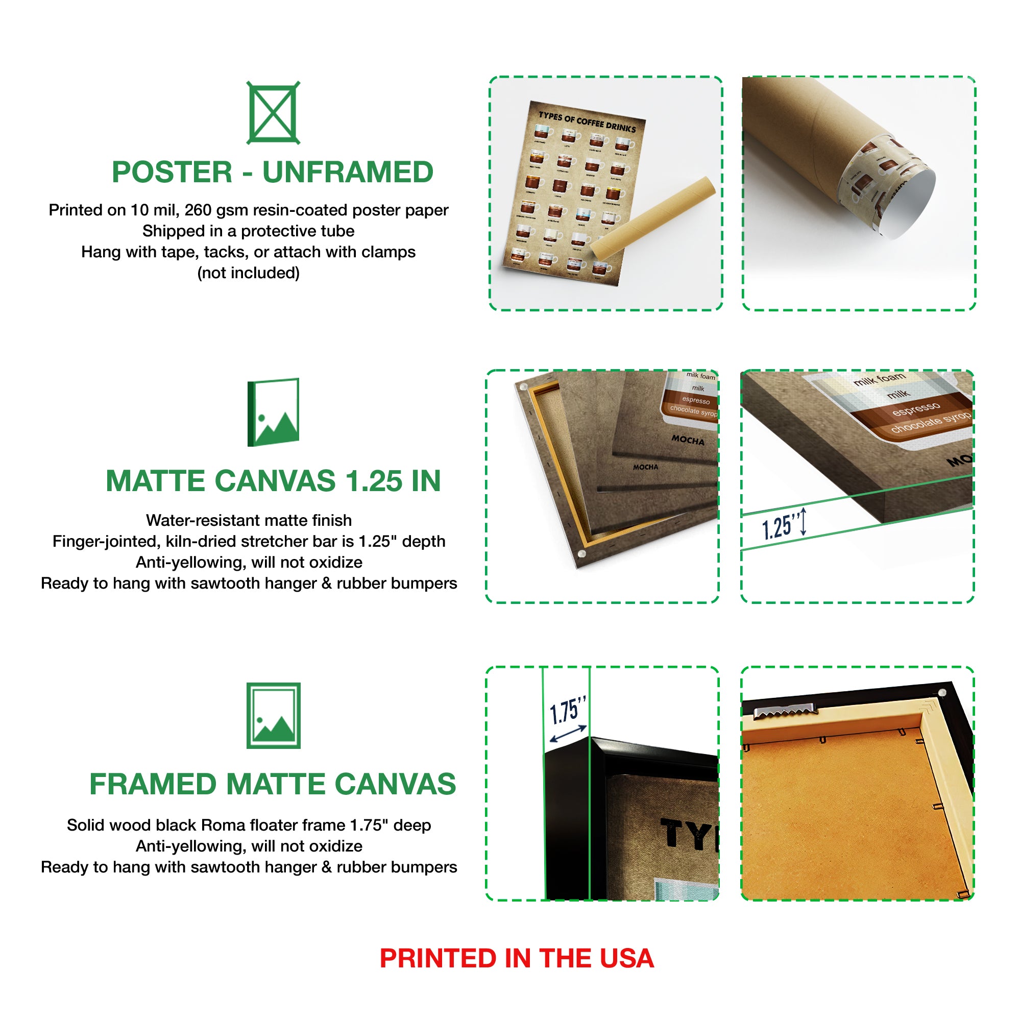 Coffee Poster & Canvas, Types Of Coffee Drinks - Coffee Menu Knowledge ...