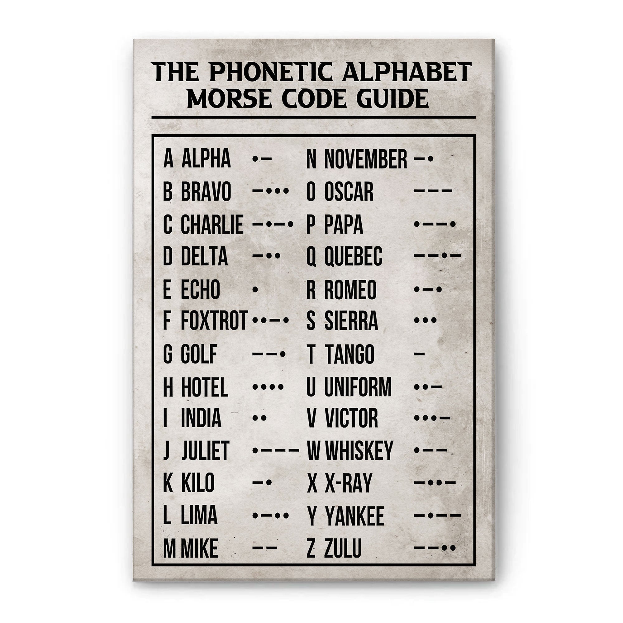 Pilot Poster & Canvas, Phonetic Alphabet Morse Code Pilot Wall Art, Ho