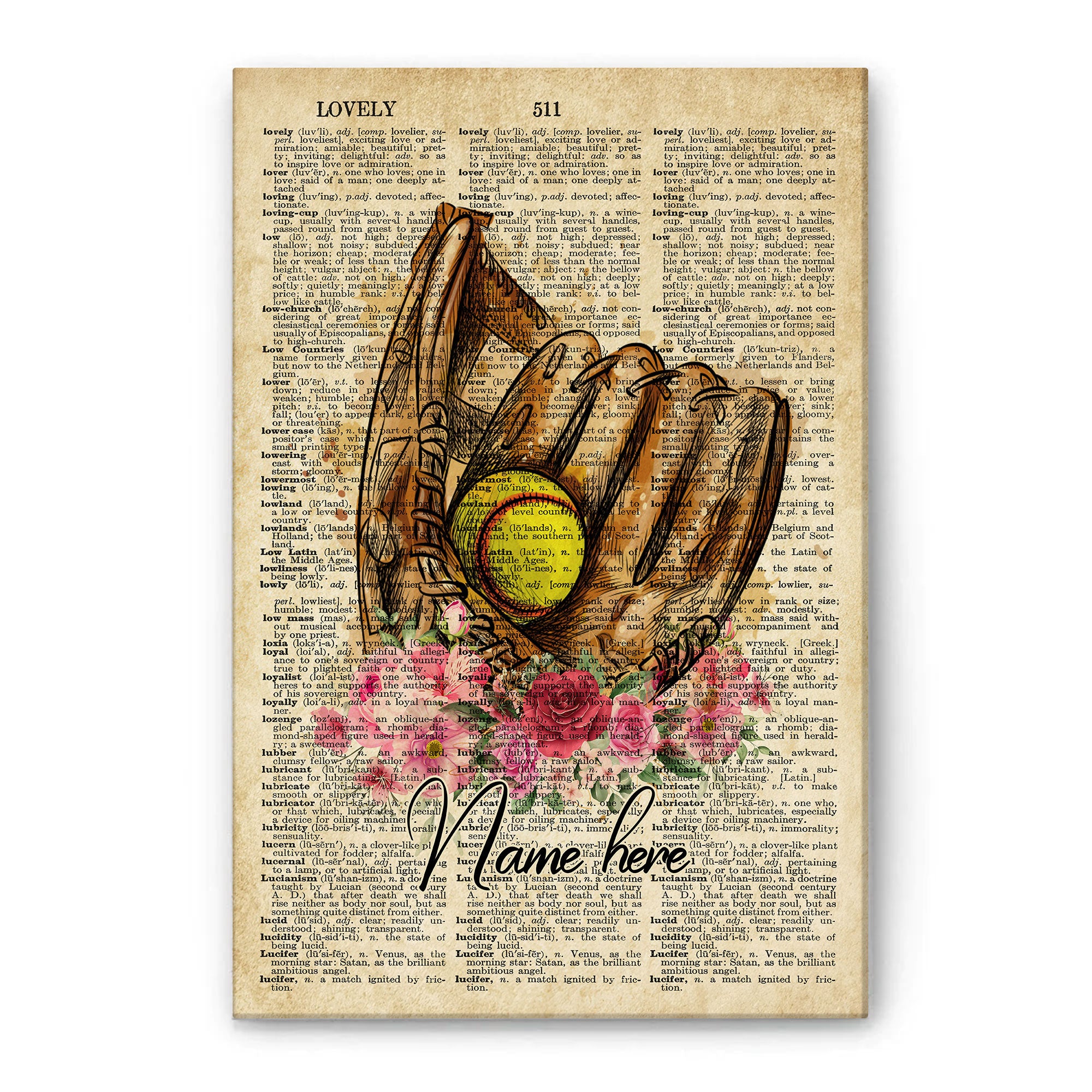 Latin Vintage Human Anatomy Poster