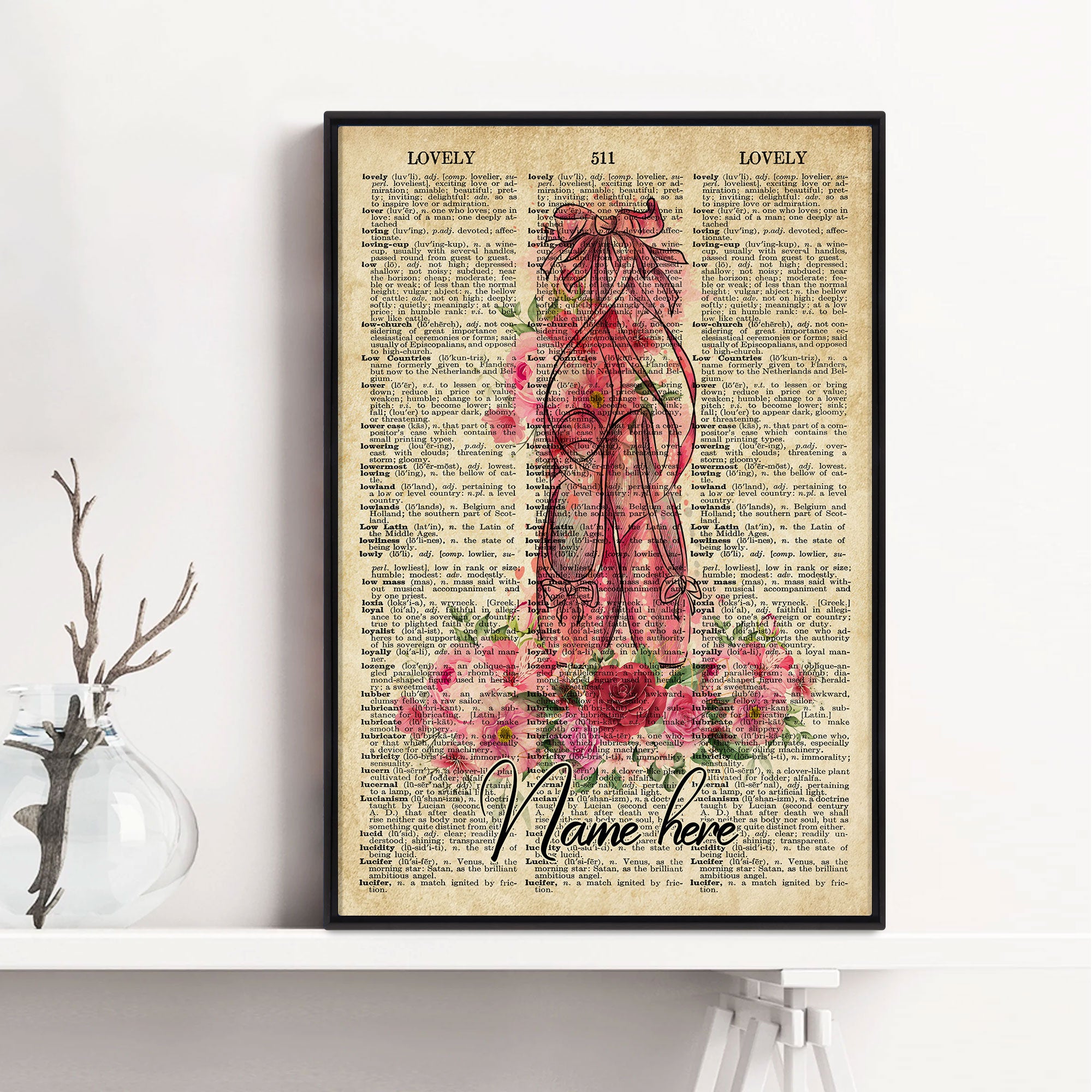Latin Vintage Human Anatomy Poster