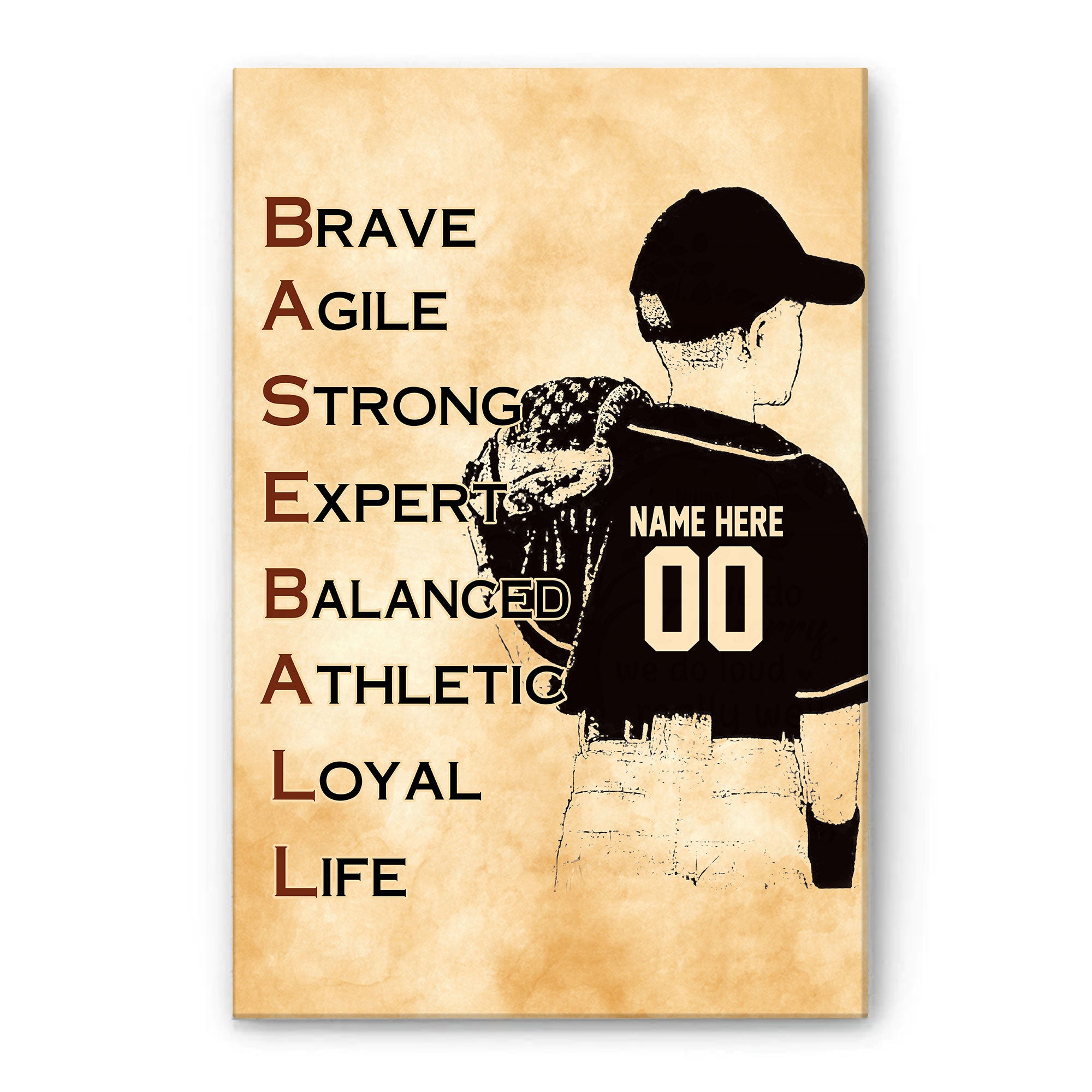 Personalized Baseball Poster & Canvas, Baseball Player Inspirational Q