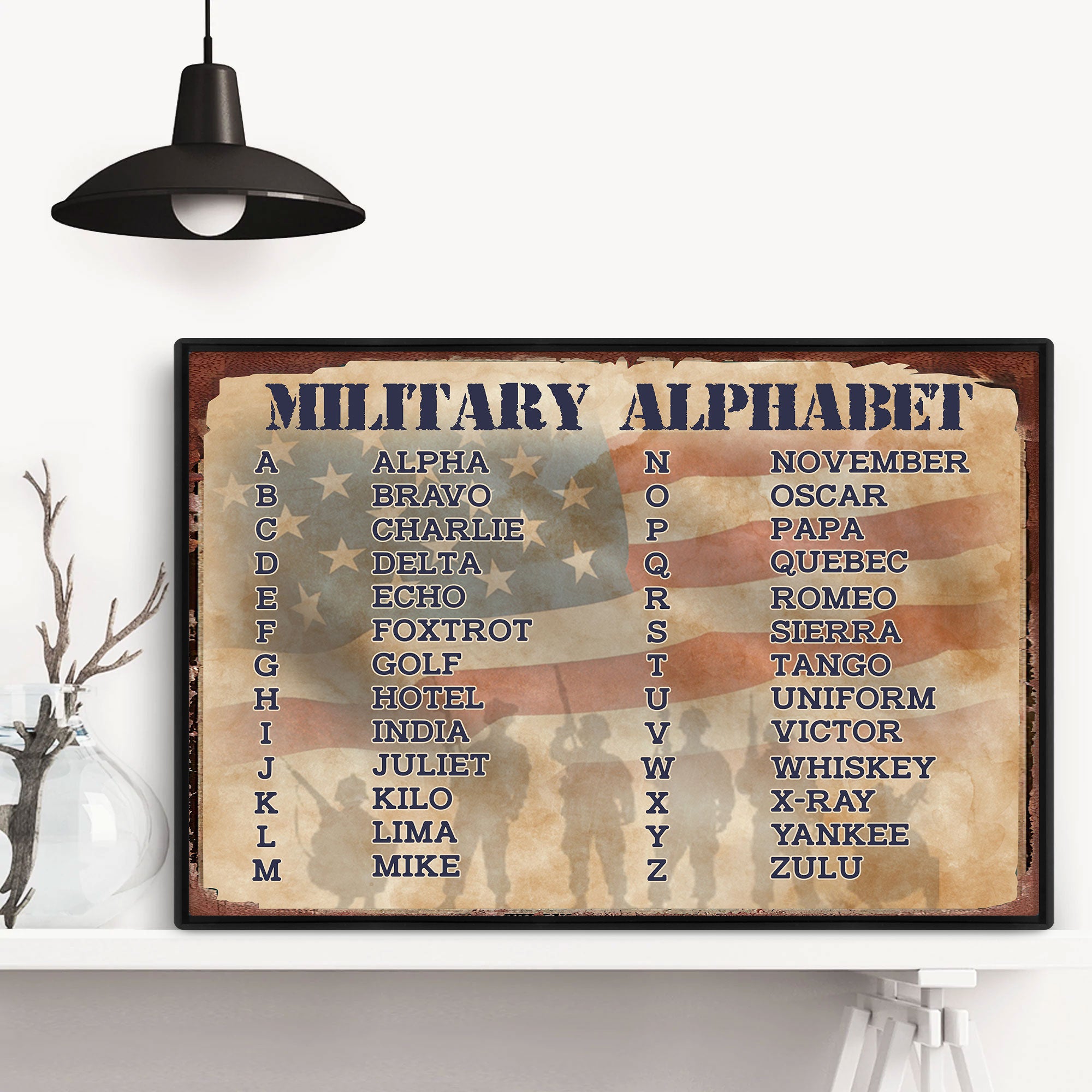 Military Poster & Canvas, Military Alphabet, Military Terms Patriotic ...