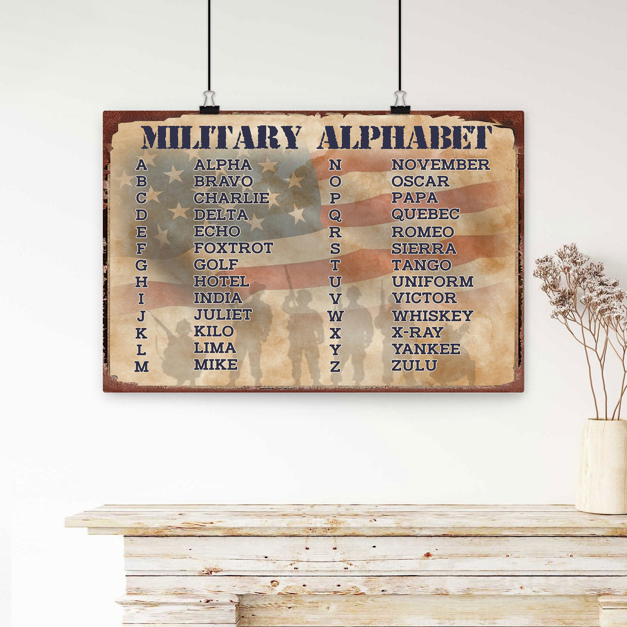 Military Poster & Canvas, Military Alphabet, Military Terms Patriotic
