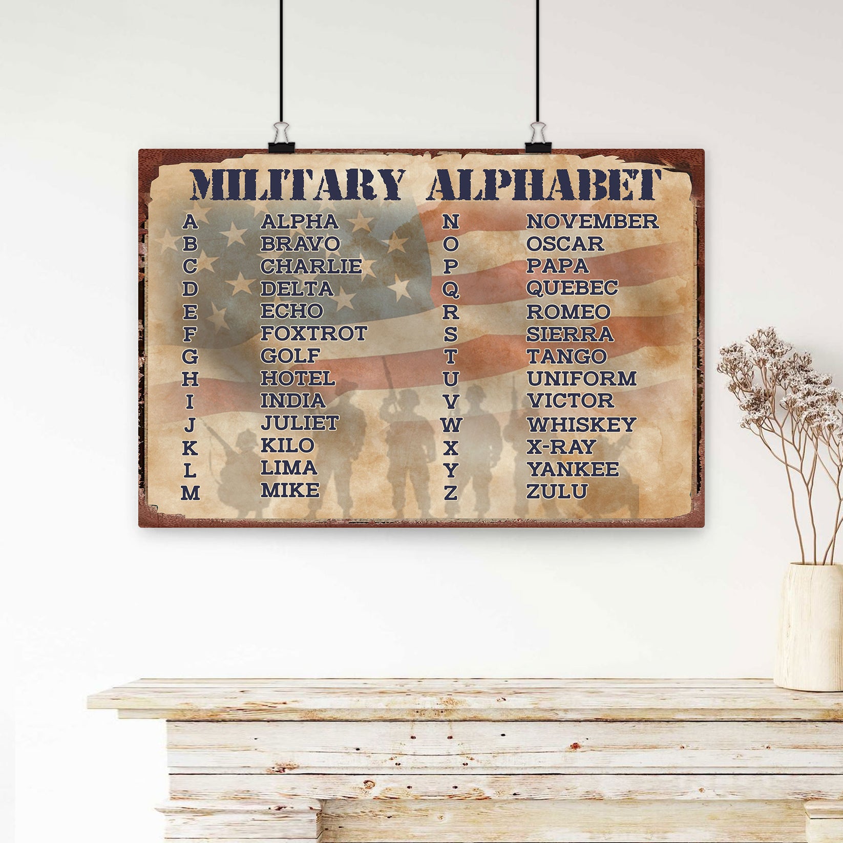 Military Poster & Canvas, Military Alphabet, Military Terms Patriotic