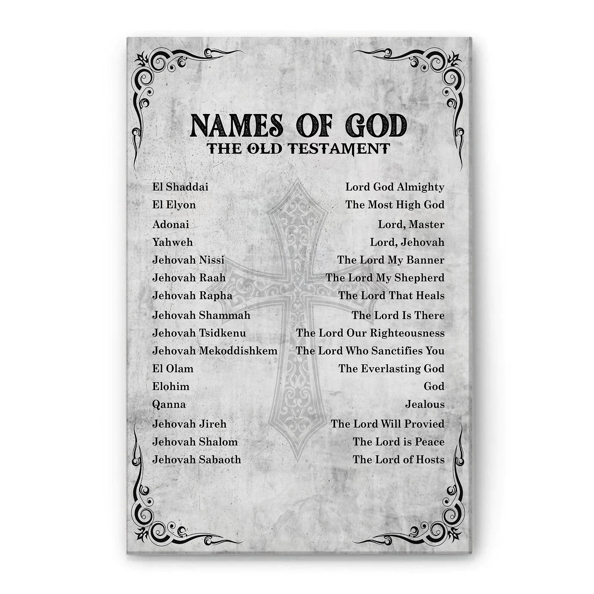 God Poster & Canvas, Names of God - Old Testament -Meanings Bible Wall