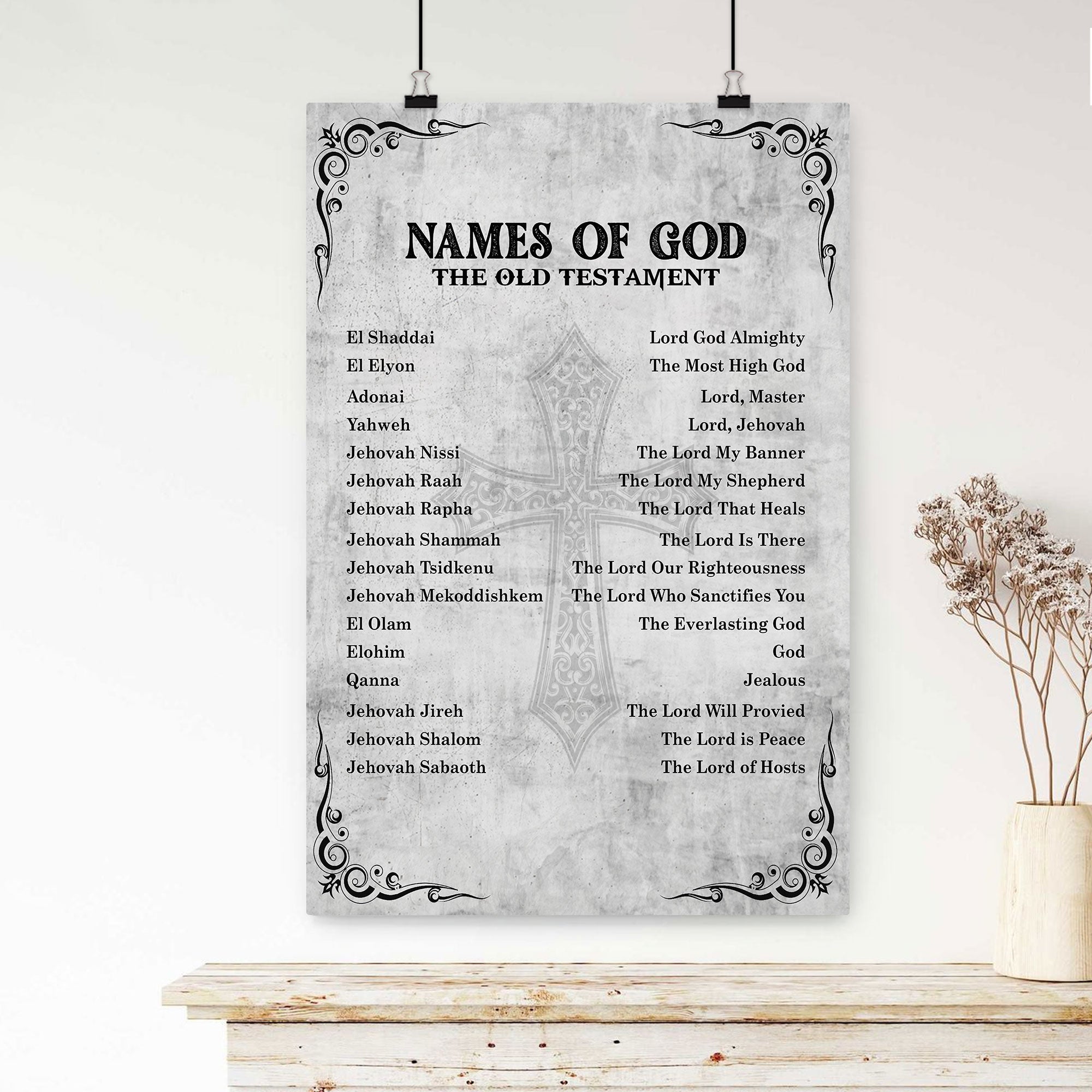 God Poster & Canvas, Names of God - Old Testament -Meanings Bible Wall