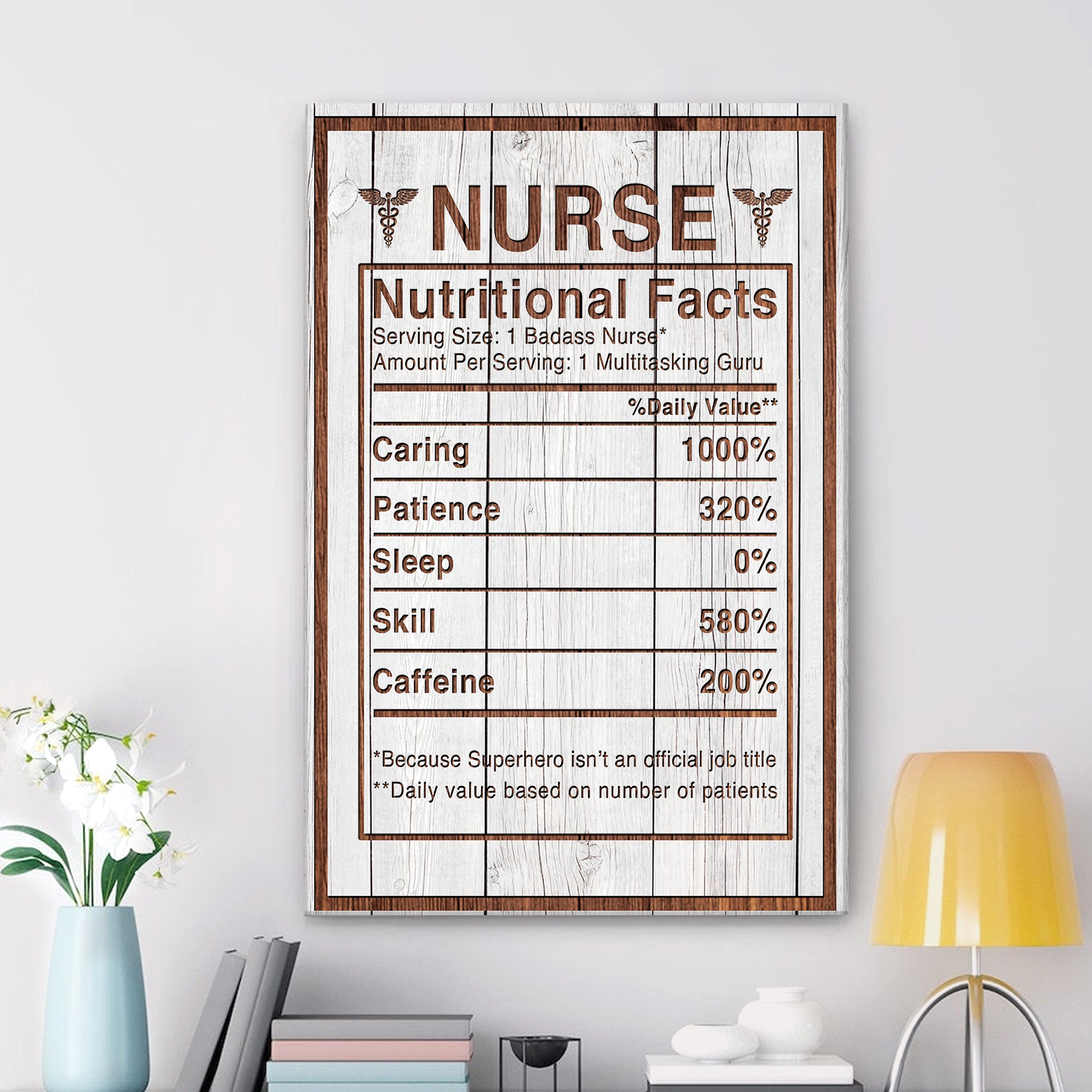 Nurse Poster & Canvas, Nurse Nutritional Facts - Motivational Wall Art